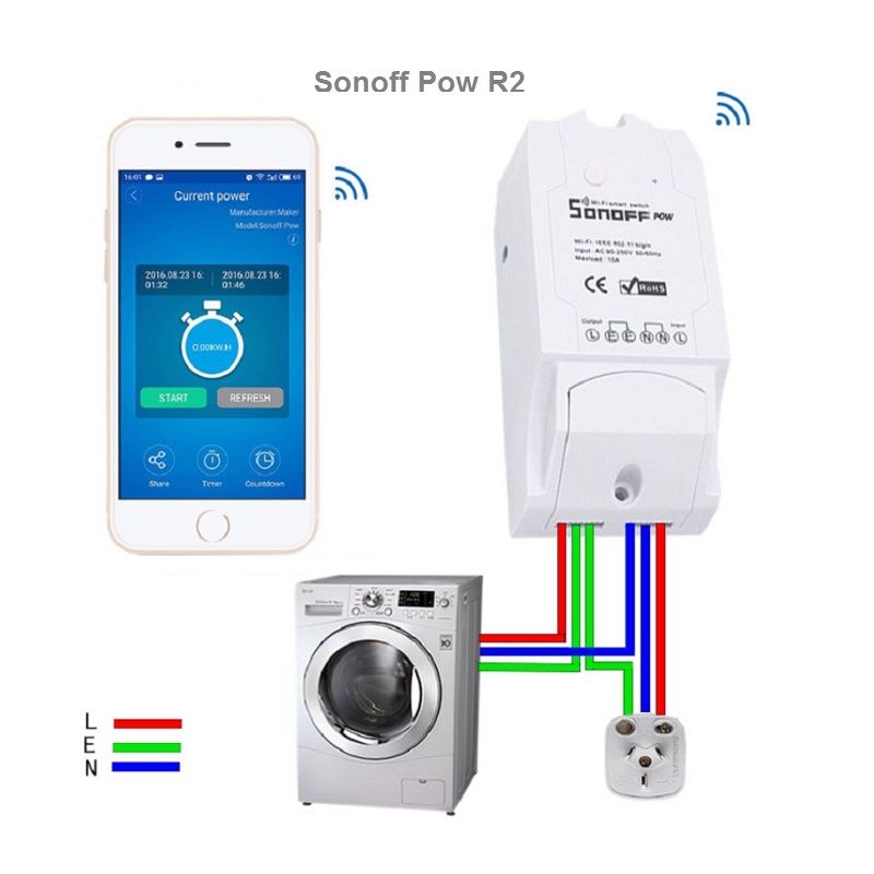 Sonoff Pow R2 - Persaltumseguridad.com.ar